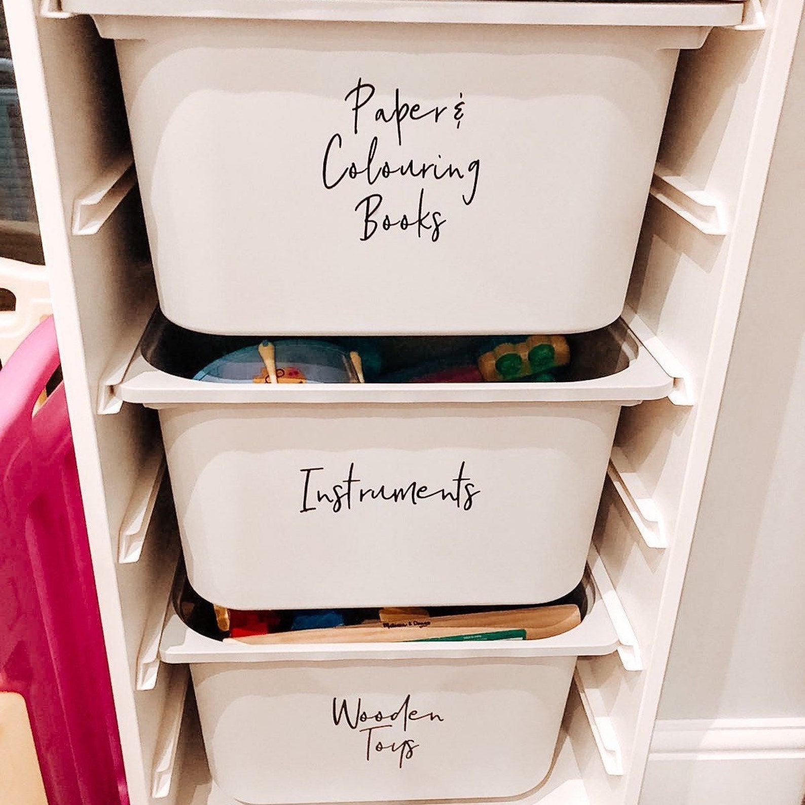 Ikea TROFAST Stickers Ikea TROFAST Labels Organised Toy Stickers Labels ...