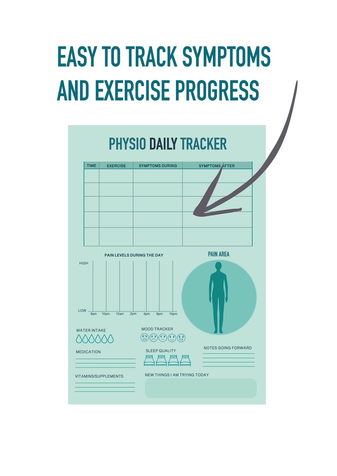 Physiotherapy and Symptom Digital Tracker/ Planner. Understand Patterns ...