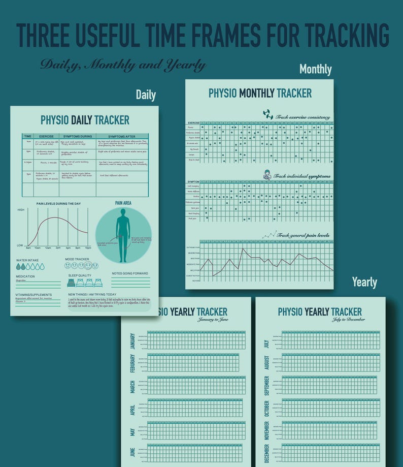 Physiotherapy and Symptom Digital Tracker/ Planner. Understand Patterns ...