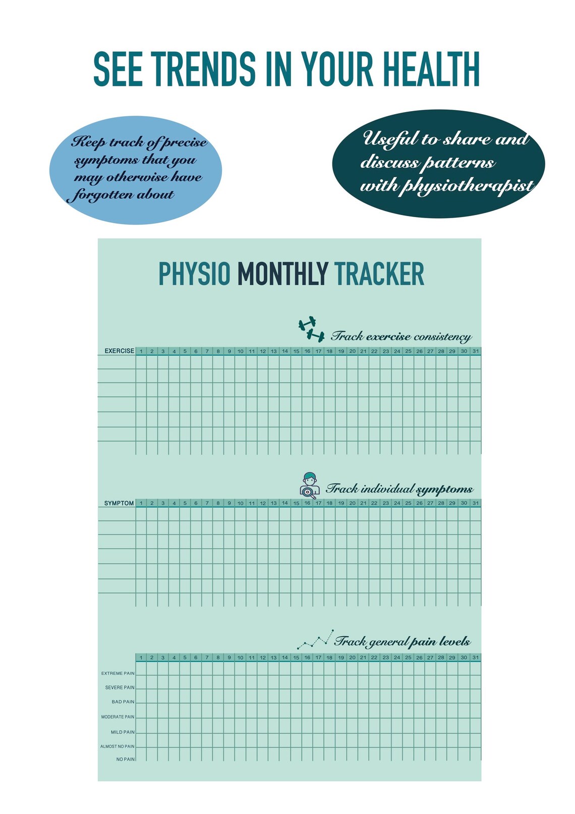 Physiotherapy and Symptom Digital Tracker/ Planner. Understand Patterns ...
