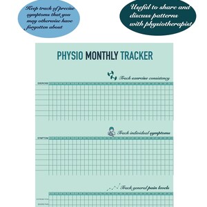 Physiotherapy and Symptom Digital Tracker/ Planner. Understand Patterns ...