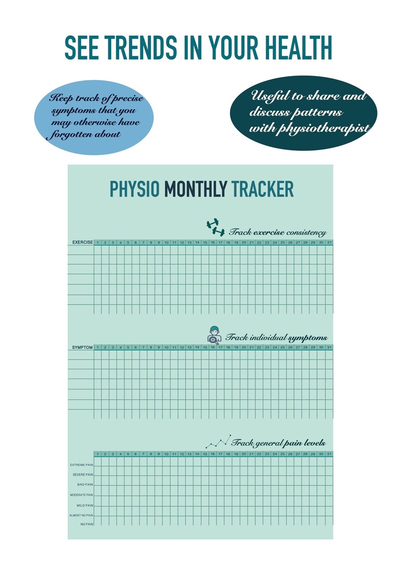 Physiotherapy and Symptom Digital Tracker/ Planner. Understand Patterns ...