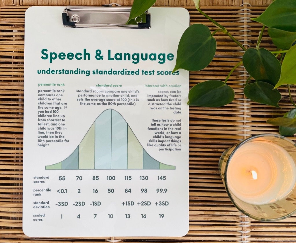SLP Clipboard Speech Therapy Bell Curve Articulation and | Etsy