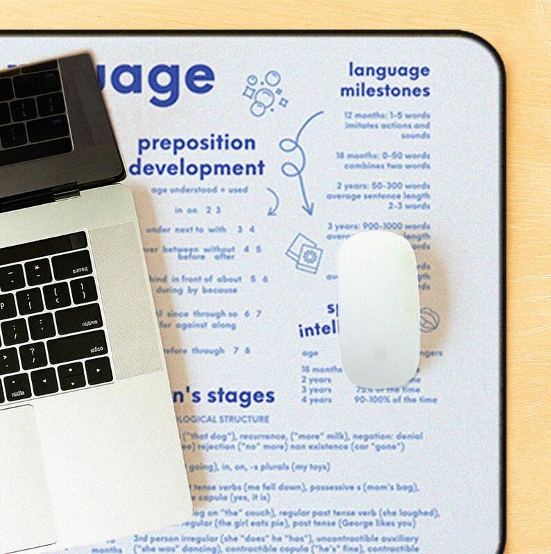 SLP Desk Mat – Speech Therapy, IPA & Articulation Norms - Etsy