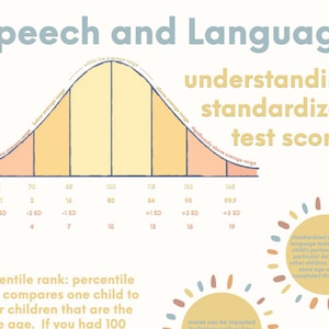 Developmental Norms | Speech Pathology Gift | Speech Therapy Assistant ...
