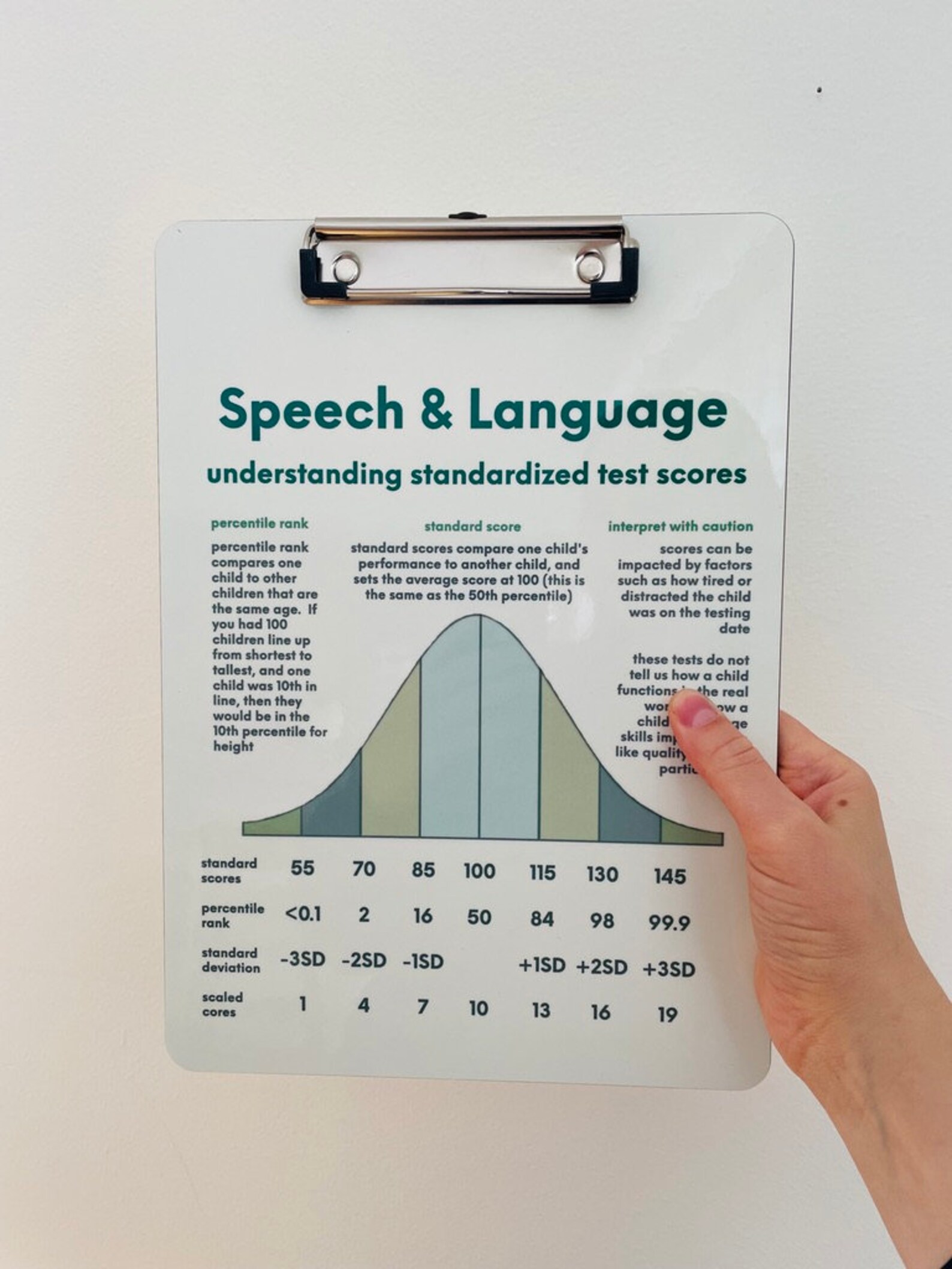 SLP Clipboard Speech Therapy Bell Curve Articulation and | Etsy