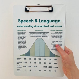 SLP Clipboard Speech Therapy Bell Curve Articulation and Language Norms ...