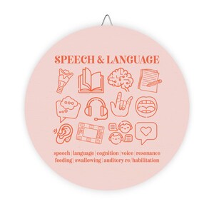 Colorful SLP Door Sign – Speech Therapy Office Decor, Personalized Wall ...