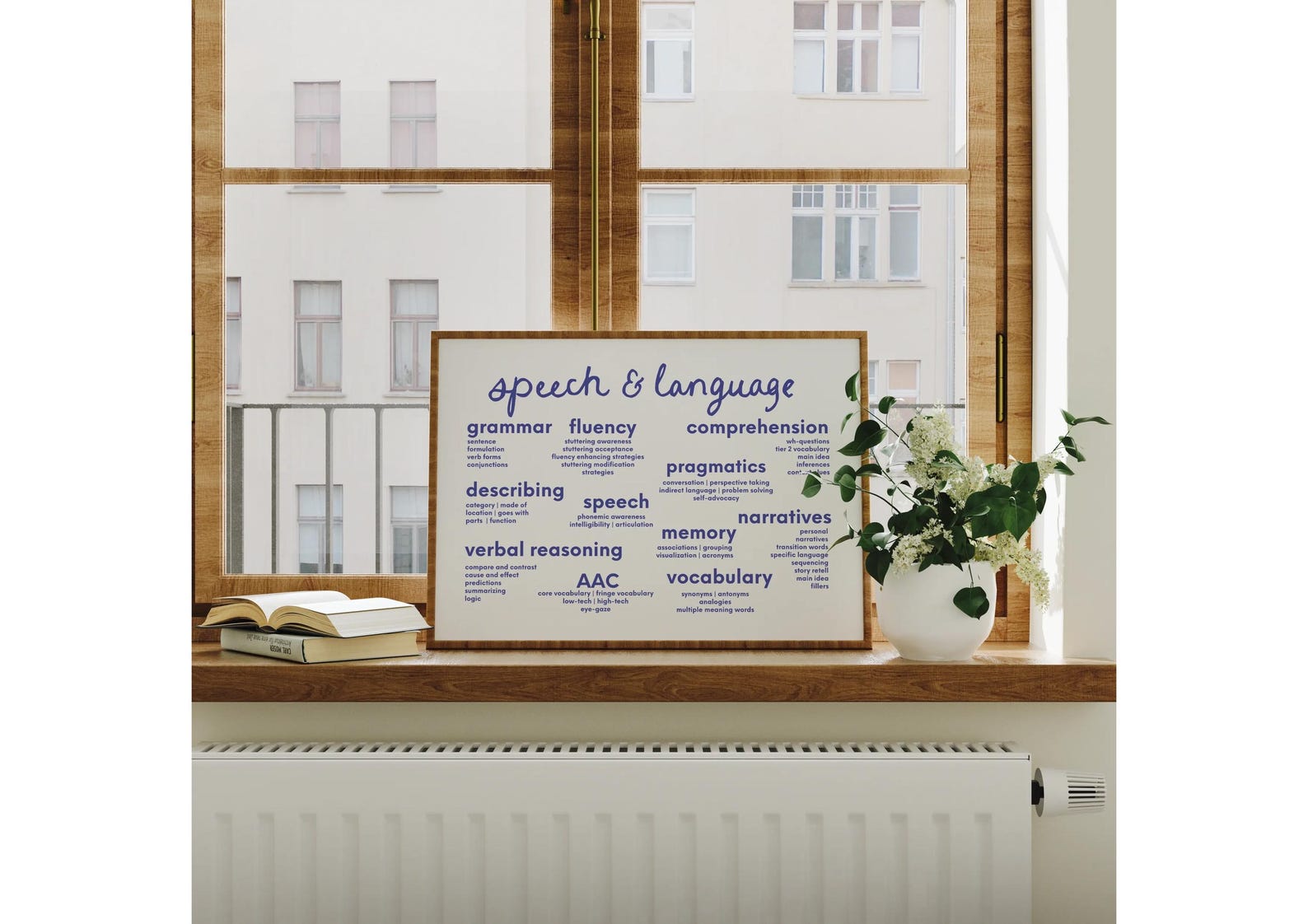 Speech Therapy Poster Bundle – 6 Printable SLP Posters for Classroom ...