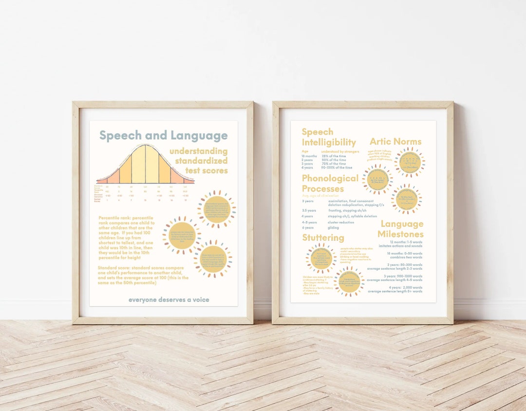 Developmental Norms | Speech Pathology Gift | Speech Therapy Assistant ...