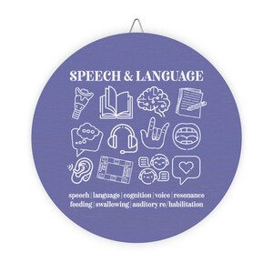 Colorful SLP Door Sign – Speech Therapy Office Decor, Personalized Wall ...