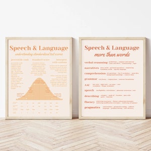 School Slp Bulletin Board |SLP Reference Sheets Digital Download ...