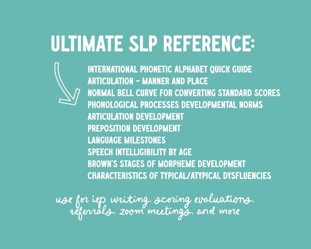 SLP Desk Mat – Speech Therapy, IPA & Articulation Norms - Etsy