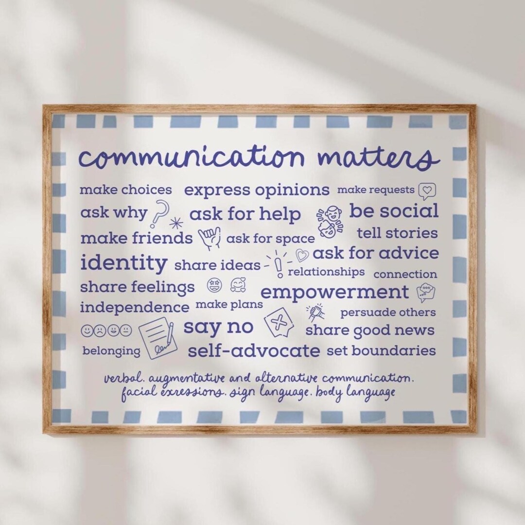 Digital Download for Speech Therapy & SLP Decor | Describes ...