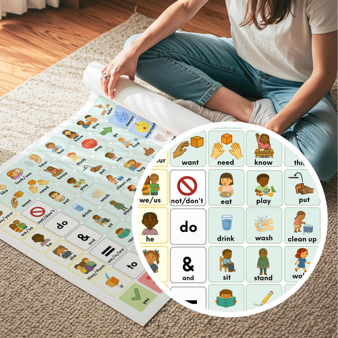 AAC Core Board Poster, Communication Aid - Etsy