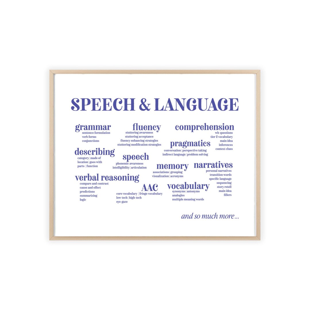 SLP Scope of Practice Poster | Speech-language Pathology Digital ...