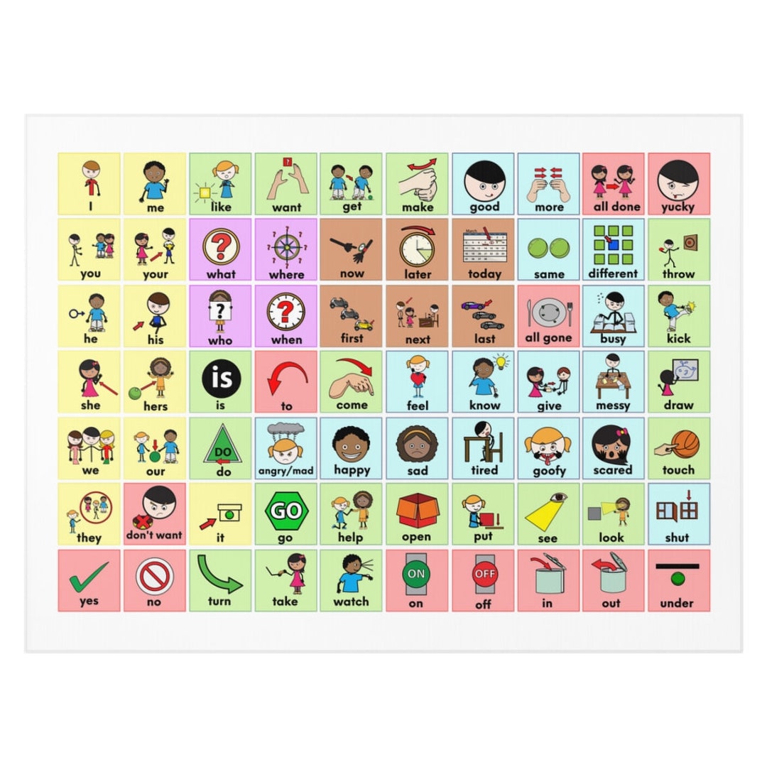 AAC Rug | Core Board Mat for SLP Office } Rug for Special Education ...