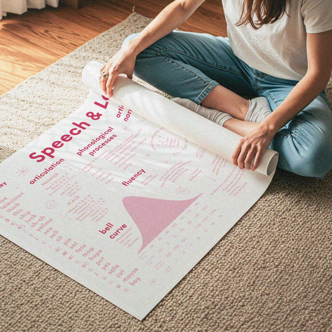 SLP Cheat Sheet With IPA, Bell Curve, and Developmental Norms - Etsy