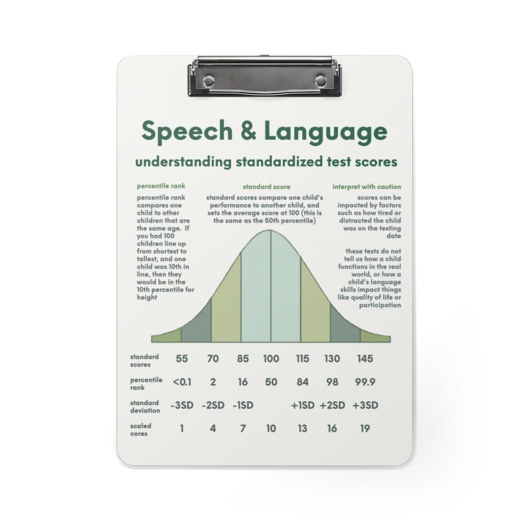 SLP Clipboard Speech Therapy Bell Curve Articulation and - Etsy