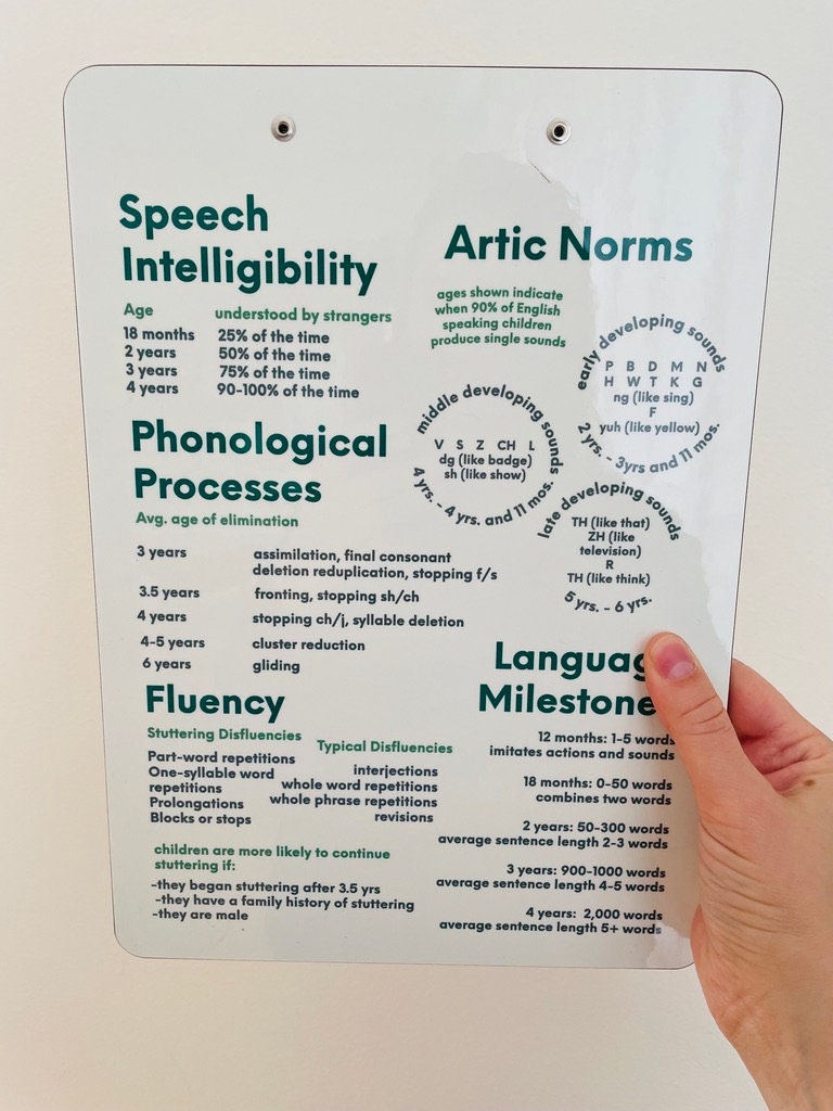 SLP Clipboard Speech Therapy Bell Curve Articulation and - Etsy