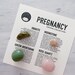 Pregnancy Crystal Set With Box, Healing Pregnancy Stones With Display ...