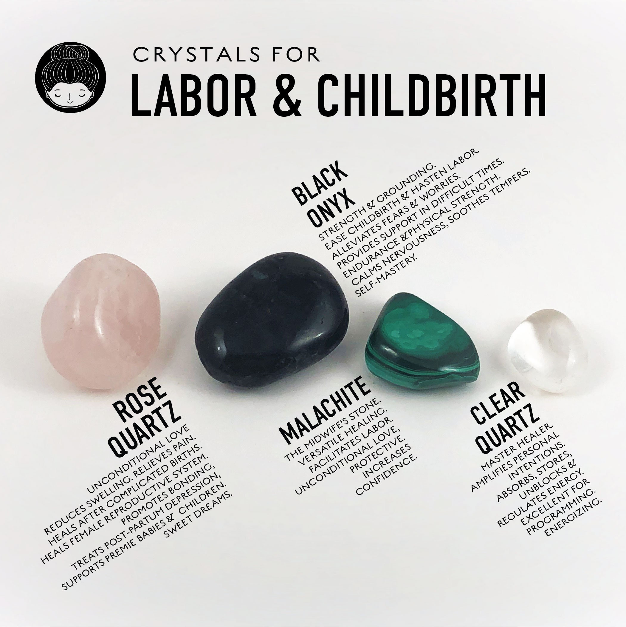 Labor and Delivery Healing Crystal Set Pregnancy Crystal Set - Etsy