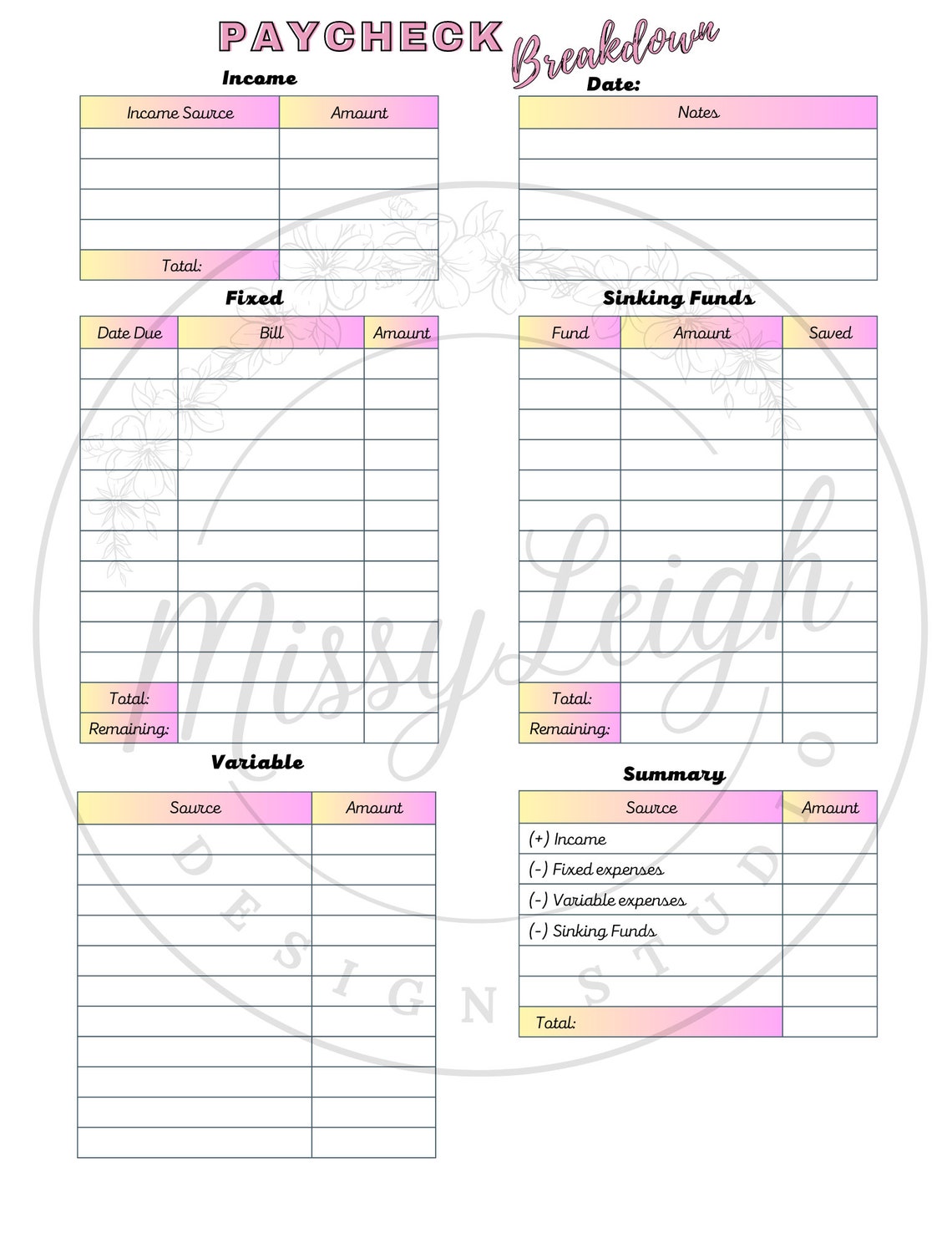 Payday Budget Overview Printable, Budget Printable, Budget Binder ...