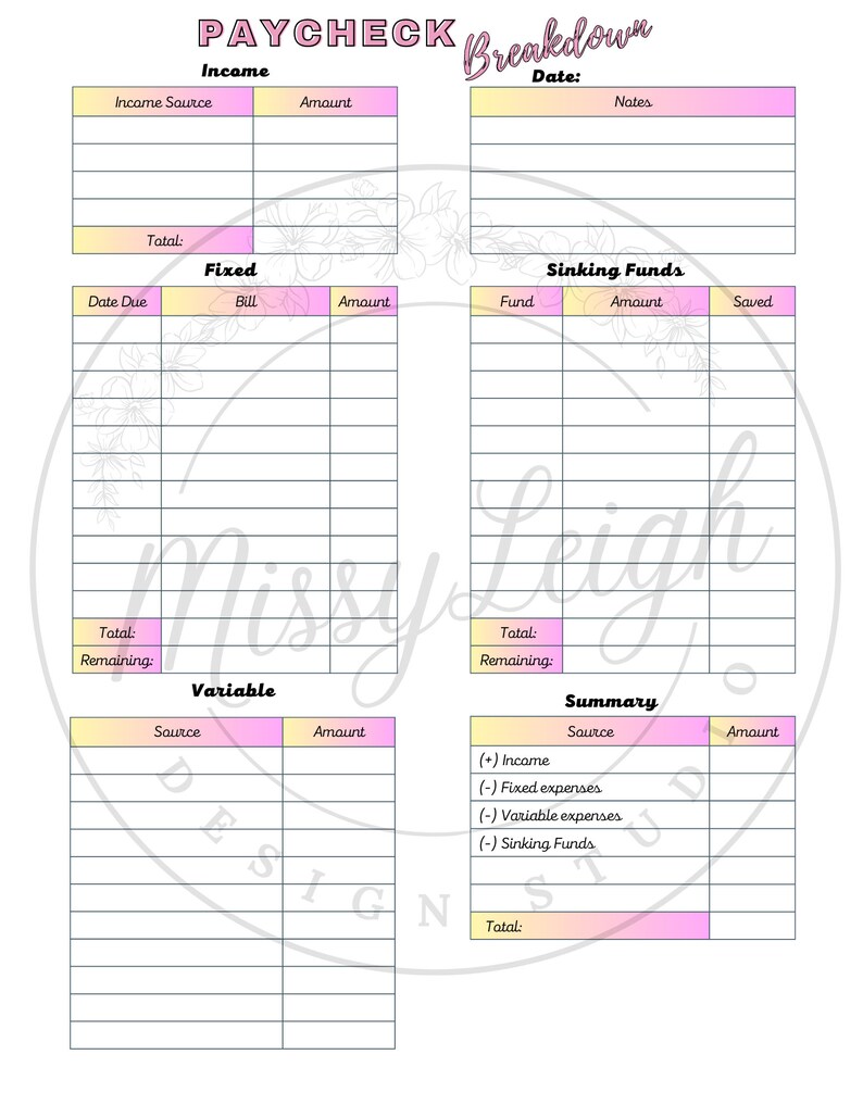 Payday Budget Overview Printable, Budget Printable, Budget Binder ...
