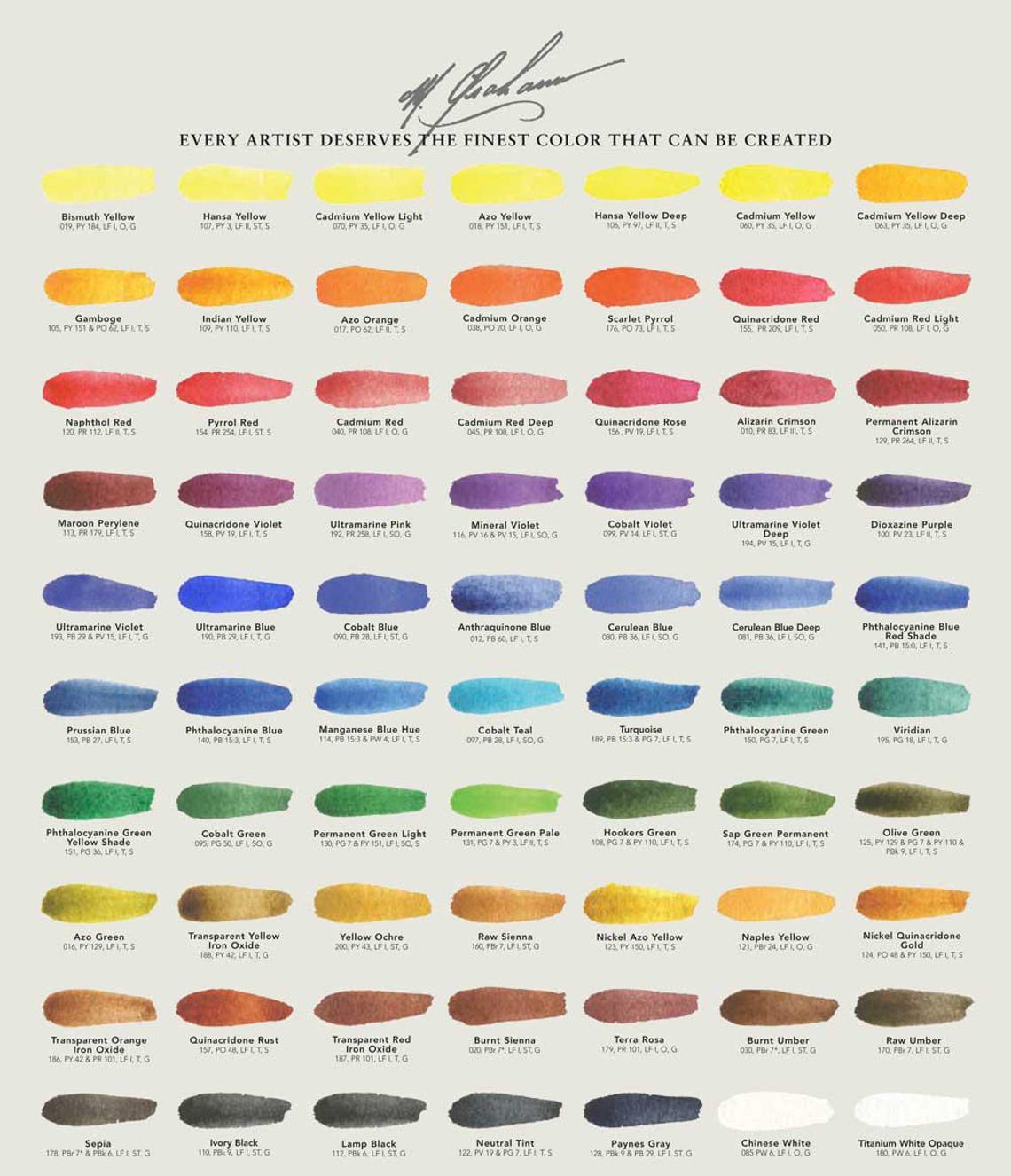 M. Graham ARTISTS' WATERCOLOR PAINTS - Etsy