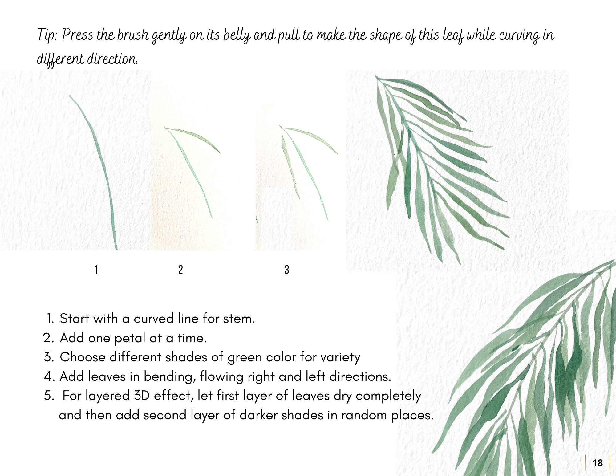 Watercolor Leaves - Easy Step by Step Guide - Etsy