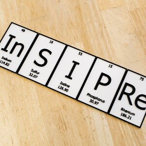Inspire Periodic Table of Elements Wall, Desk or Shelf Sign - Etsy