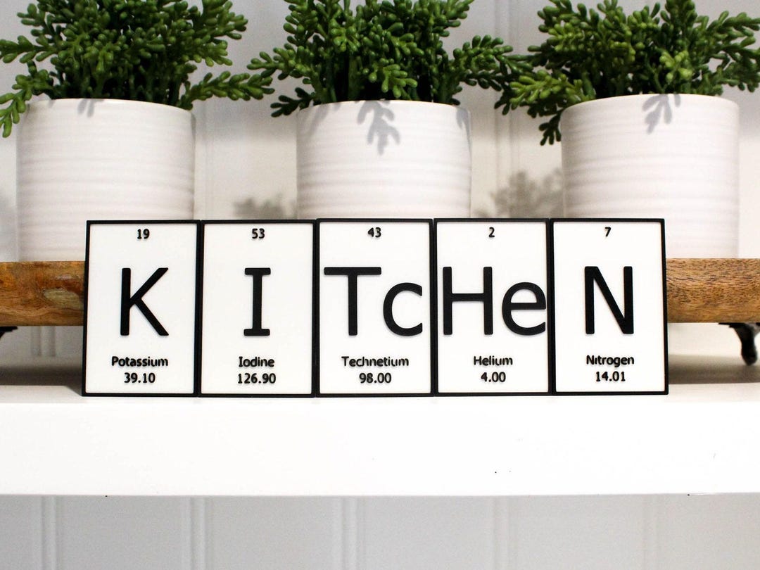 Make Your Own Custom Signs From the Periodic Table of Elements - Etsy