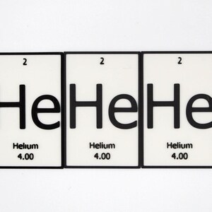 Hehehe | Periodic Table of Elements Wall, Desk or Shelf Sign - Etsy