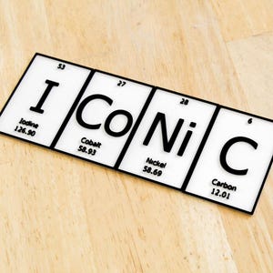 Iconic | Periodic Table of Elements Wall, Desk or Shelf Sign - Etsy