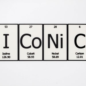 Iconic Periodic Table of Elements Wall, Desk or Shelf Sign - Etsy