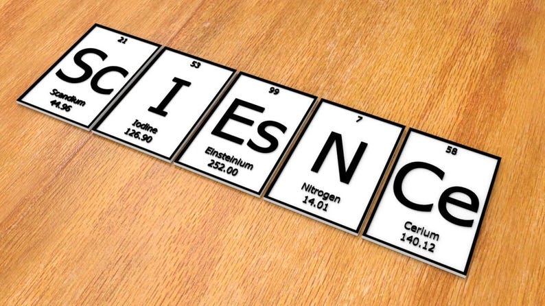 Sciesnce | Periodic Table of Elements Wall, Desk or Shelf Sign - Etsy