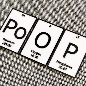Poop | Periodic Table of Elements Wall, Desk or Shelf Sign - Etsy