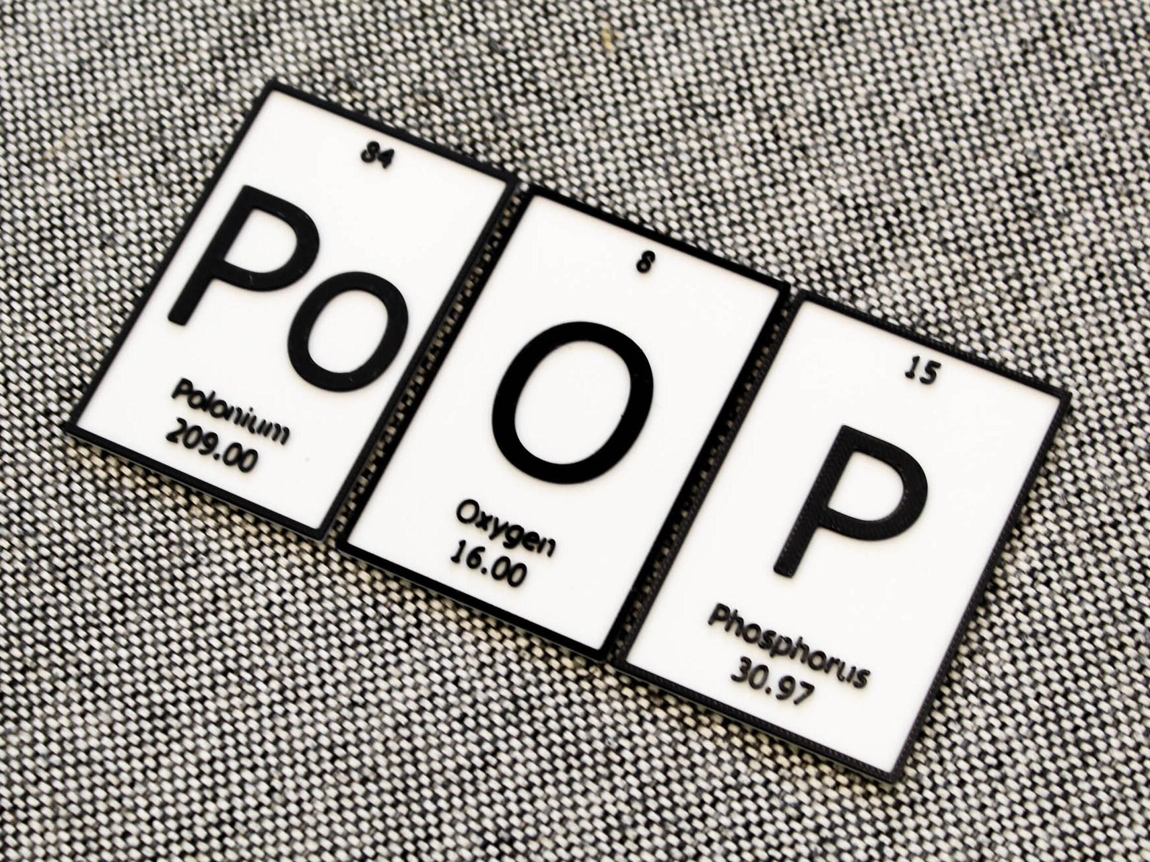 Poop | Periodic Table of Elements Wall, Desk or Shelf Sign - Etsy