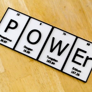 Power | Periodic Table of Elements Wall, Desk or Shelf Sign - Etsy ...