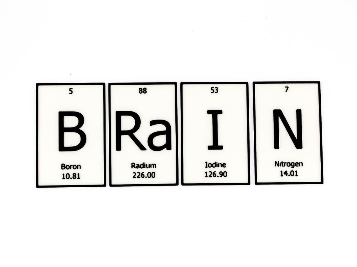 Brain | Periodic Table of Elements Wall, Desk or Shelf Sign - Etsy