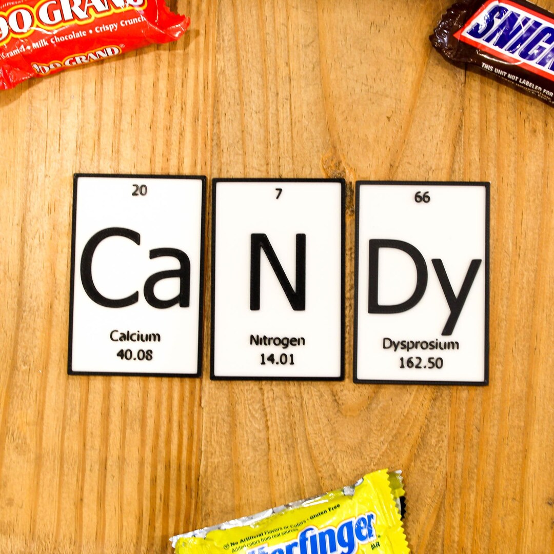 Candy Periodic Table of Elements Wall, Desk or Shelf Sign Solid Plate ...