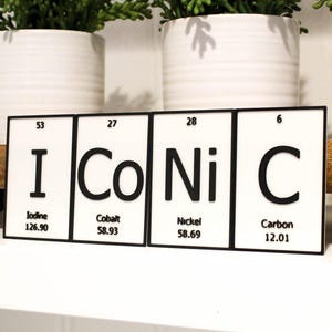Iconic | Periodic Table of Elements Wall, Desk or Shelf Sign - Etsy