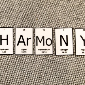 Harmony Periodic Table of Elements Wall, Desk or Shelf Sign - Etsy UK