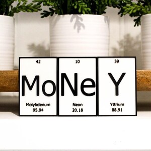 Money | Periodic Table of Elements Wall, Desk or Shelf Sign - Etsy