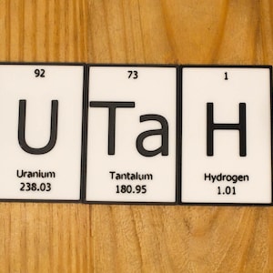 Utah | Periodic Table of Elements Wall, Desk or Shelf Sign - Etsy