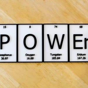 Power | Periodic Table of Elements Wall, Desk or Shelf Sign - Etsy ...