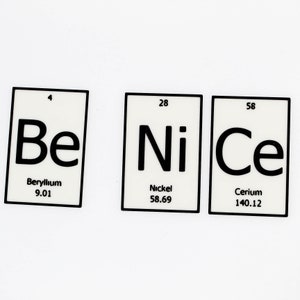 Benice Periodic Table of Elements Wall, Desk or Shelf Sign - Etsy