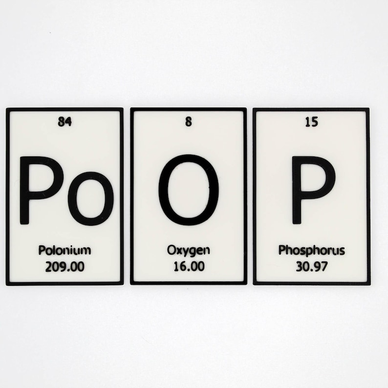 Poop | Periodic Table of Elements Wall, Desk or Shelf Sign - Etsy