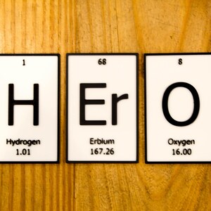Hero | Periodic Table of Elements Wall, Desk or Shelf Sign - Etsy UK