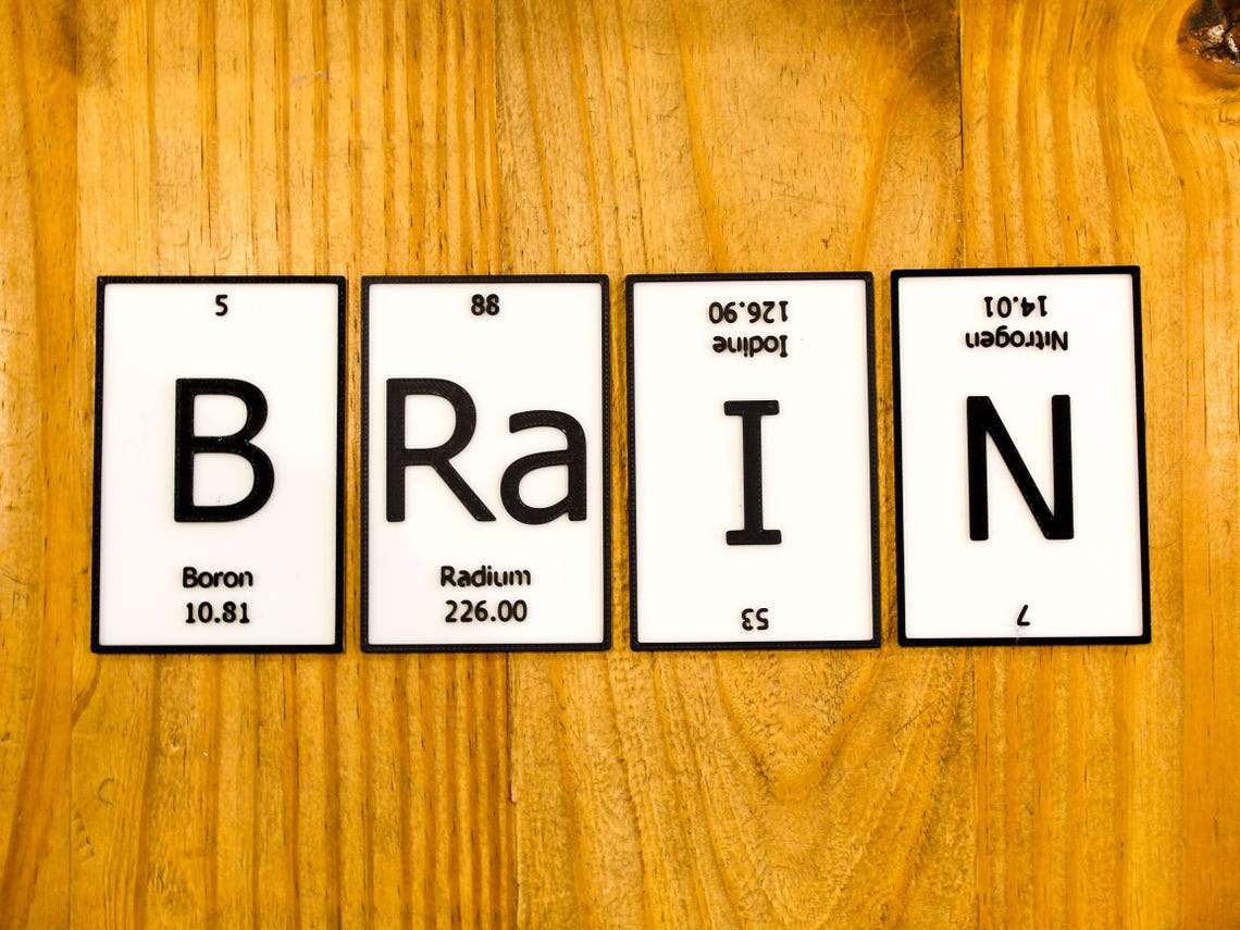 Brain | Periodic Table of Elements Wall, Desk or Shelf Sign - Etsy
